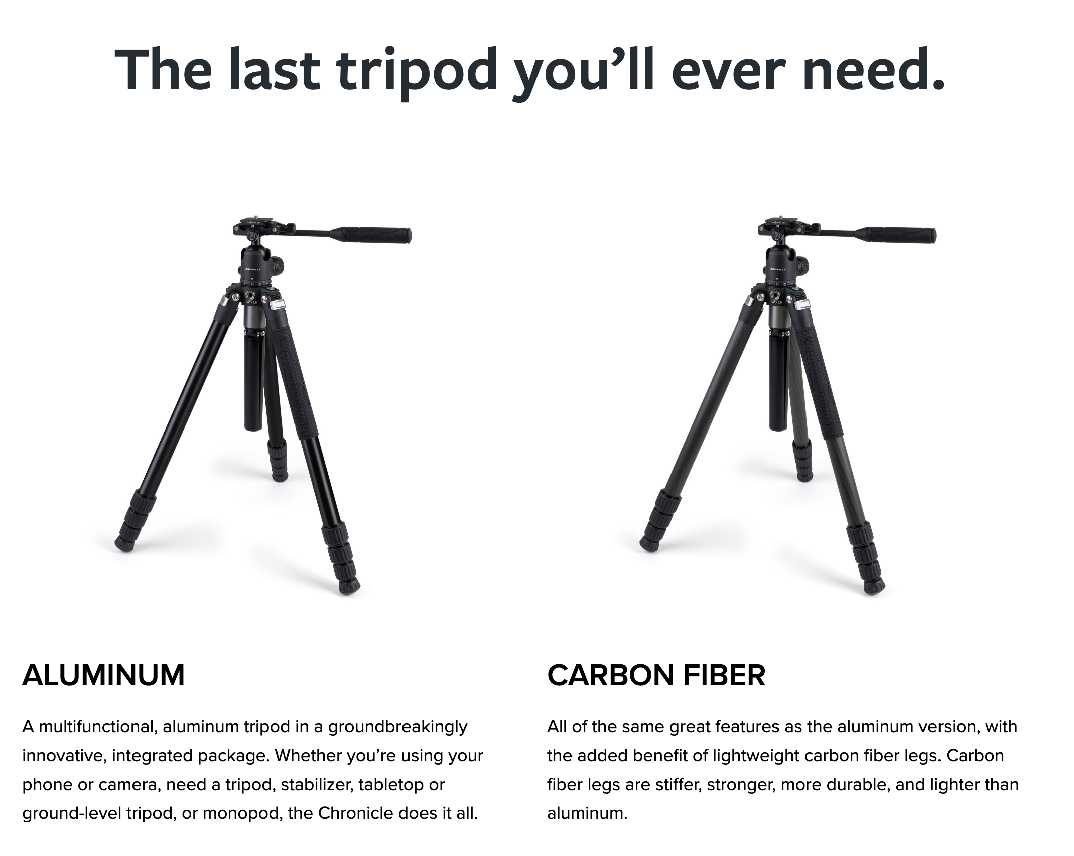 Meet the Promaster Chronicle Tripod - Bergen County Camera Blog
